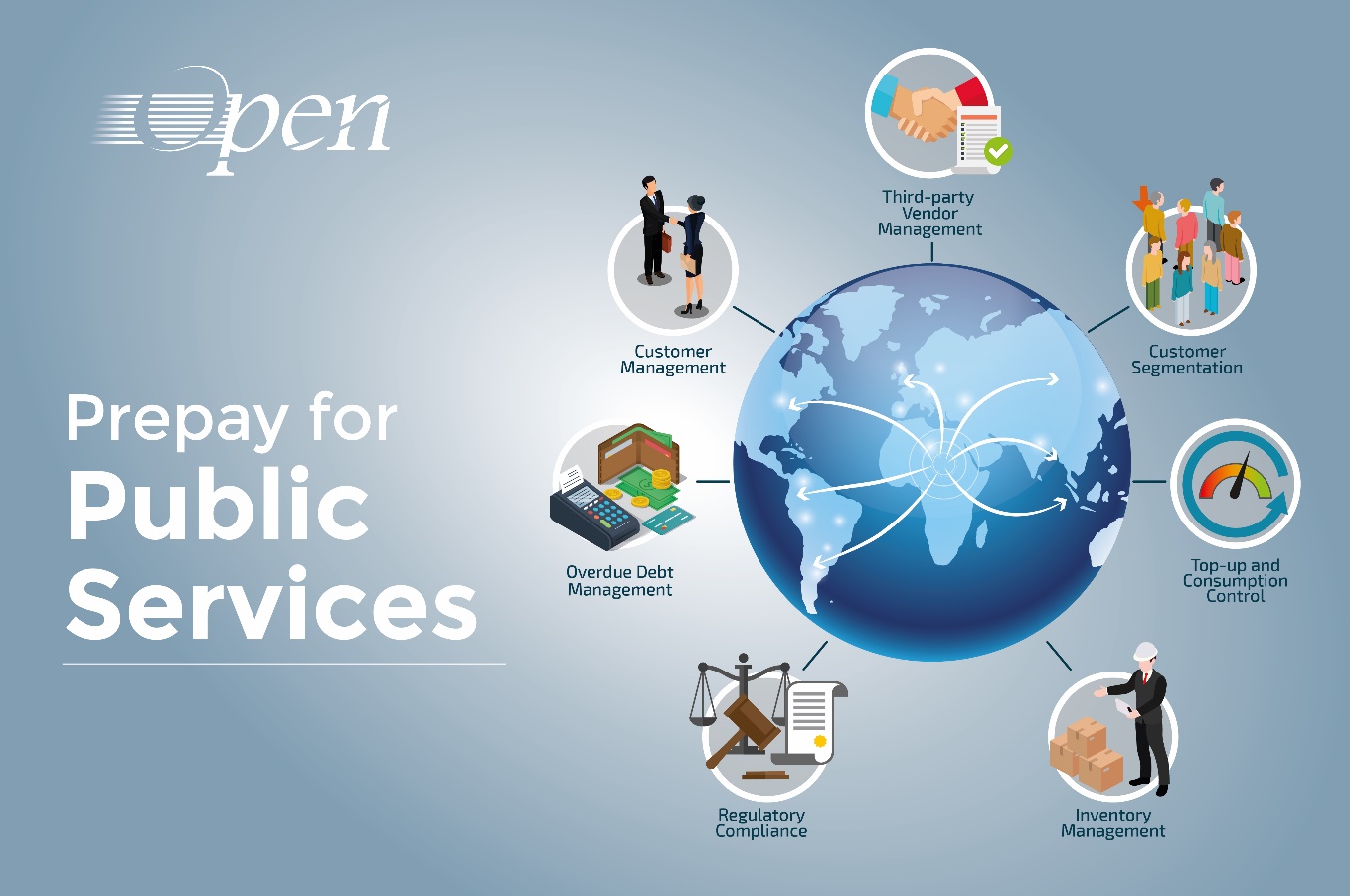 The Key for Effectively Managing Prepaid Services | Open Intelligence