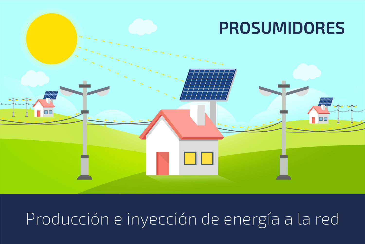 Monetización de prosumidores, el nuevo reto de las utilities | OPEN