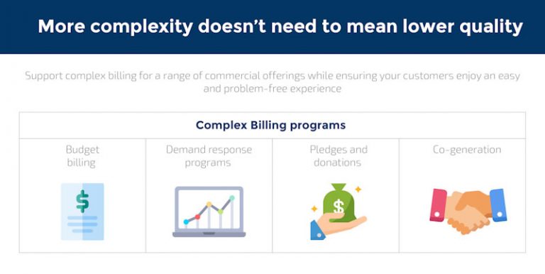 Billing errors: learn how to stop losing money | Smartflex