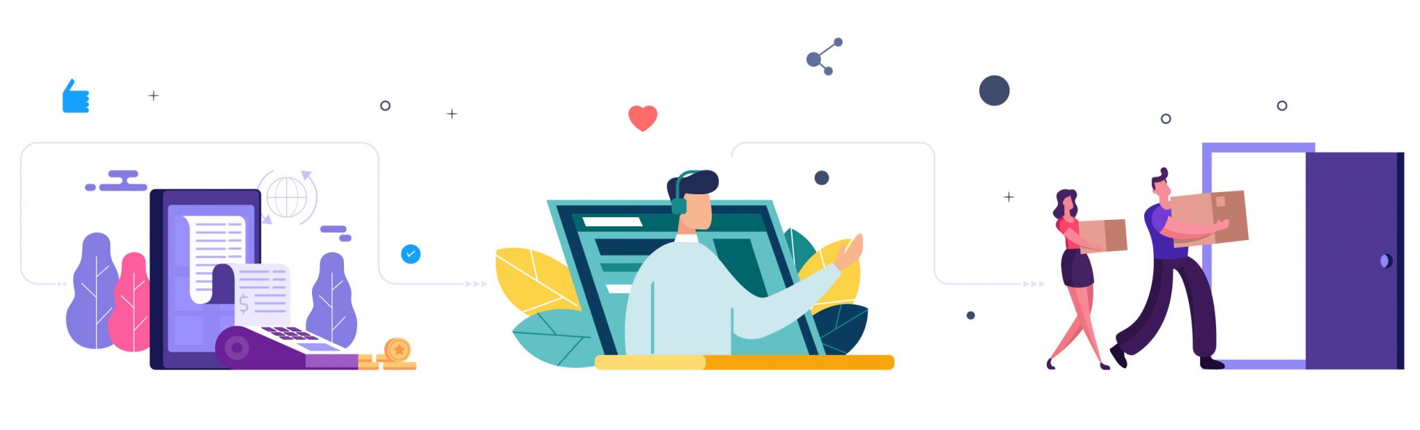 A utility customers’ journey: the most important moments