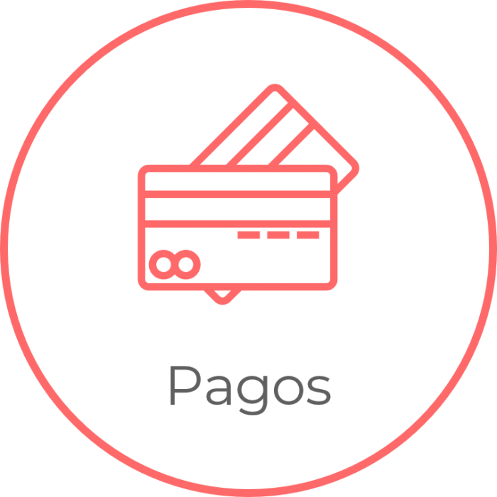 Experiencia de cliente al siguiente nivel con el portal de autoservicio ...