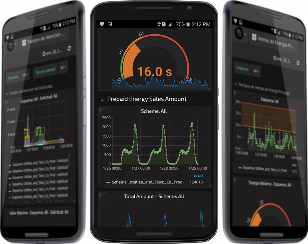 A software solution for utility companies | OPEN SMARTFLEX