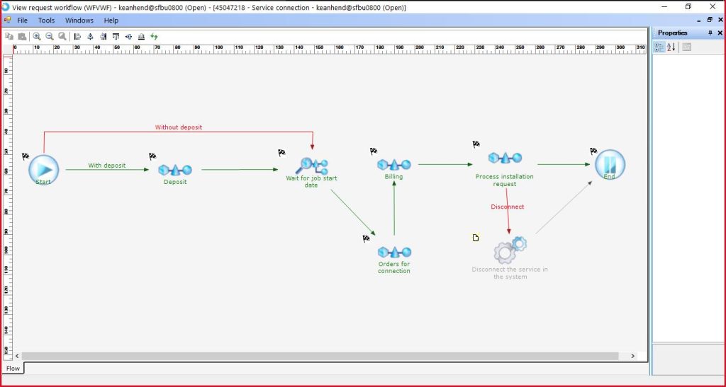 Empowering utilities with Smartflex's | OPEN INTERNATIONAL
